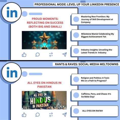 Kartik Gupta On Linkedin Linkedinlevelup Isthisapostorapolicydebate Adultingonlinkedin