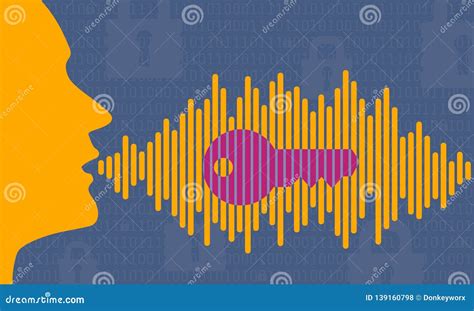 Biometric Profile Symbol Authentication Verification Vector