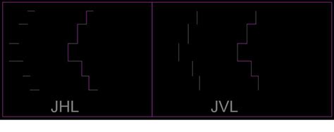 Solved Lisp To Join Vertical Lines With Horizontal Lines Autodesk Community