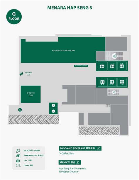 Directory Menara Hap Seng