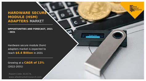 Hardware Secure Module Hsm Adapters Market To Generate 44 Billion