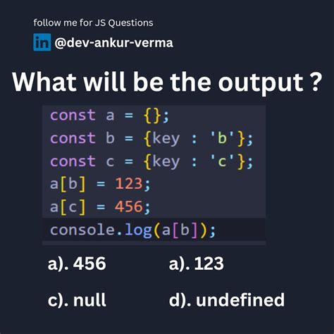 Ankur V On Linkedin Js Javascript Interviewquestions Coding