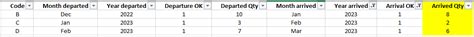 Dynamic Multi Column Filter Based On One Parameter Microsoft Fabric Dynamic Multi Column Filter Based On One Parameter Microsoft Fabric