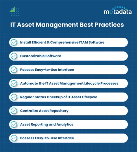 It Asset Lifecycle Management Guide Complete Italm Stages