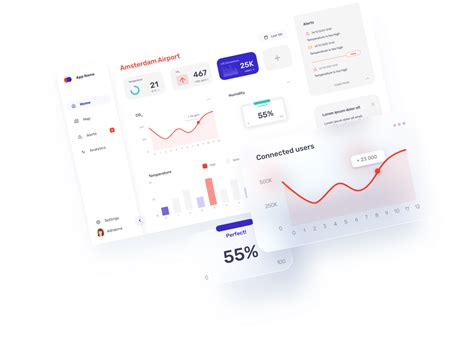 flow simulation of international airport passengers synergy codes