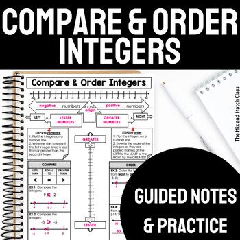 Compare And Order Integers Notes EDITABLE By The Mix And Match Class