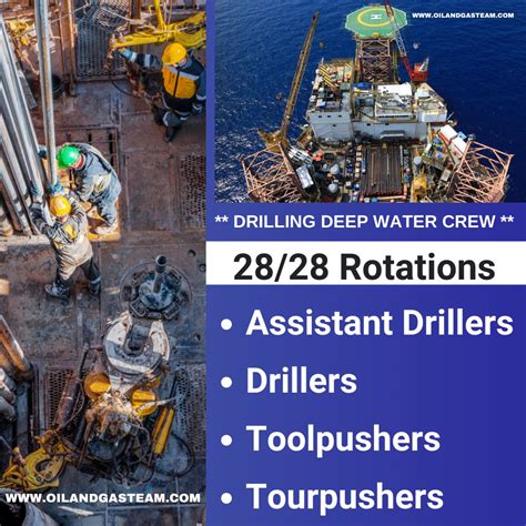 2828 Rotations Drilling Jobs Drilling Deep Water Crew Assistant