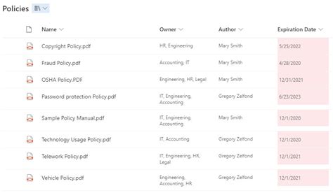 10 Search Commands You Need To Know To Find Anything In Sharepoint Sharepoint Maven