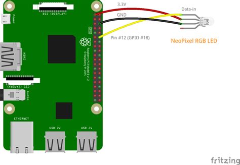 Building A Sentiment Analysis Bot With Ibm Watson And Raspberry Pi Slack