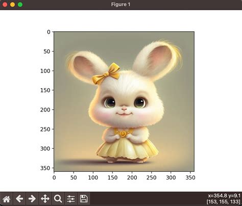 Opencv Image Processing And Get Image Size By Amazing Lifestyle