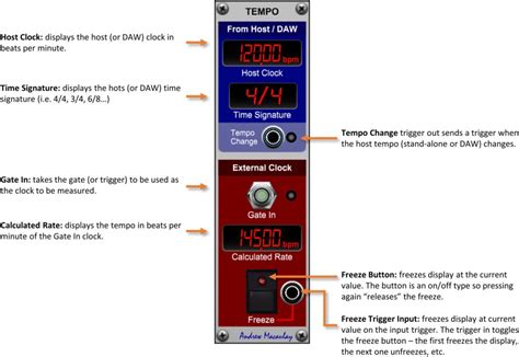 Help Tempo Display Andrew Macaulay Modules