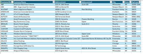 sage 100 how to export data from sage 100 into microsoft excel caserv