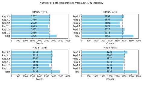 Gallery — Mspypeline Documentation