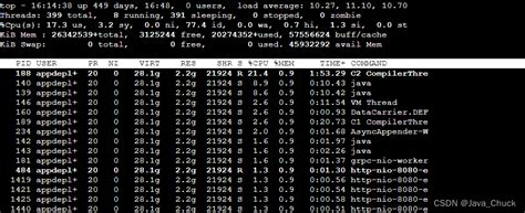 如何找出消耗CPU最多的线程 找出cpu占用率高的线程 CSDN博客
