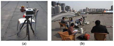 Sustainability Free Full Text Rapid Analysis Of Composition Of Coal Gangue Based On Deep