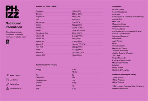 Daily 3 In 1 Electrolytes And Vitamins Tablets Phizz