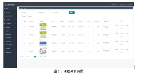 基于java中的springboot框架实现线上辅导班系统的开发与设计演示【附项目源码论文说明】基于springboot的在线教辅系统的
