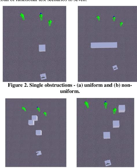 figure 2 from pathfinding decision making using proximity sensors