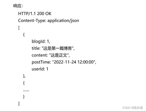 【java】博客系统——详细解释 代码 详细注释（课设必过） csdn博客