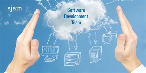 Sjain Ventures On Linkedin Our Software Development Team Assures