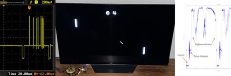 revisiting a pong game with composite video output arduino gaming adafruit industries