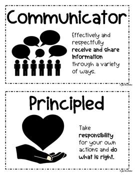 IB Learner Profile Attribute Posters INK FRIENDLY By Kylie Hisatake