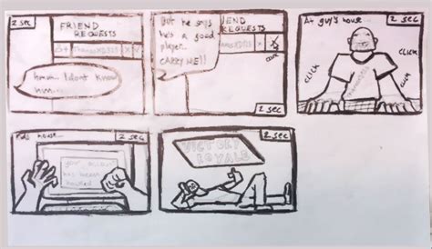 Myp Design Criterion B Developing Ideas Vistathink