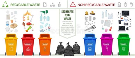 Garbage Classification Stock Illustrations 330 Garbage Classification