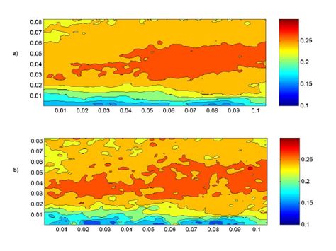A Original And B Reconstructed Velocity Magnitude Fields Of An