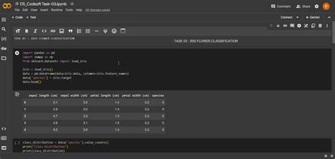 Pavani Vaishnavi Gudimella On Linkedin Irisdataset Flowerclassification Dataanalysis