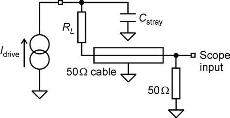 Load Circuit For Measurements Download Scientific Diagram