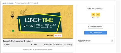 Questions Are Not Loading Bug Codechef Discuss