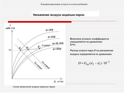 Двухступенчатое охлаждение воздуха презентация онлайн