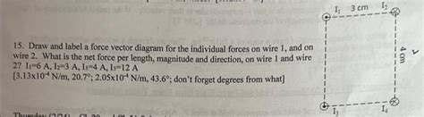 Solved 15 Draw And Label A Force Vector Diagram For The