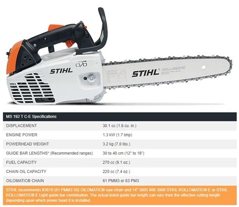 Stihl Ms T Chainsaw Review Specs Price Versions