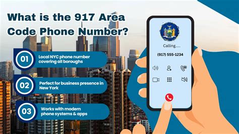 Area Code 917 Nyc Phone Numbers Location Map And Time Zone Guide