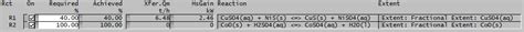Reaction Block Rb Syscad Documentation