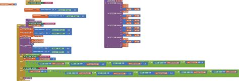 Square Ball Mit App Mit App Inventor Help Mit App Inventor Community