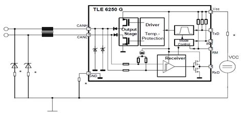An High Speed Can Reference Design Can Transceiver