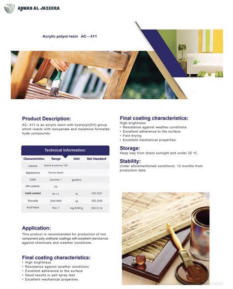 Solvent Based Resins