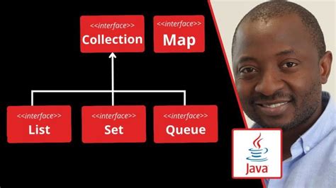 Les Collections En Java Ce Quil Faut Absolument Savoir Lapi Emo