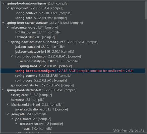 解决maven jar包冲突：原理与实战策略 csdn博客