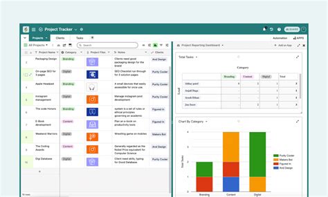 Build Tracker Template For Projects And Progress Free To Use Stackby