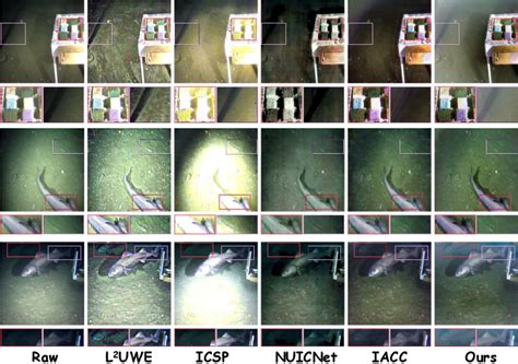 A Physical Model Guided Framework For Underwater Image Enhancement And Depth Estimation