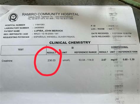 Che Mangala Che Mangala Added A New Photo