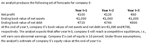 Chapter 8 Prospective Analysis Valuation Implementation