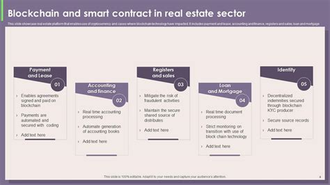 Smart Contracts in Blockchain PowerPoint PPT Template Bundles PPT PowerPoint