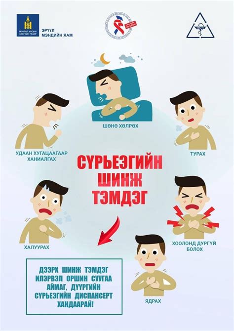 “Уушгины сүрьеэгээр өвчилж цэрээр сүрьеэгийн нян ялгаруулж байгаа хүмүүс CҮРЬЕЭГИЙН халдвар