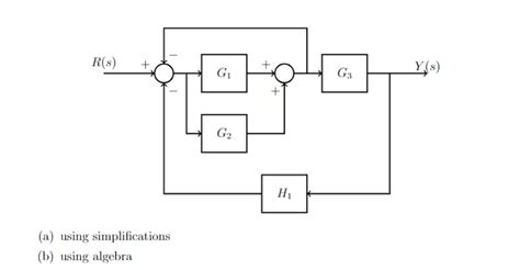 solved simplify the following block diagram into a