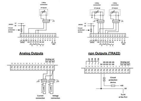 Программируемый логический контроллер Unitronics Vision Plchmi Руководство пользователя